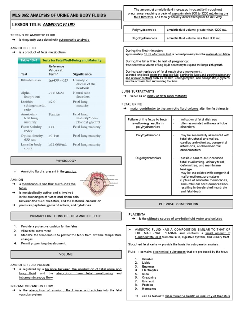 AUBF Amniotic Fluid | PDF | Fetus | Clinical Medicine