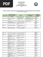 Ippd Form 1 - Teacher's Individual Plan For Professional Development ...