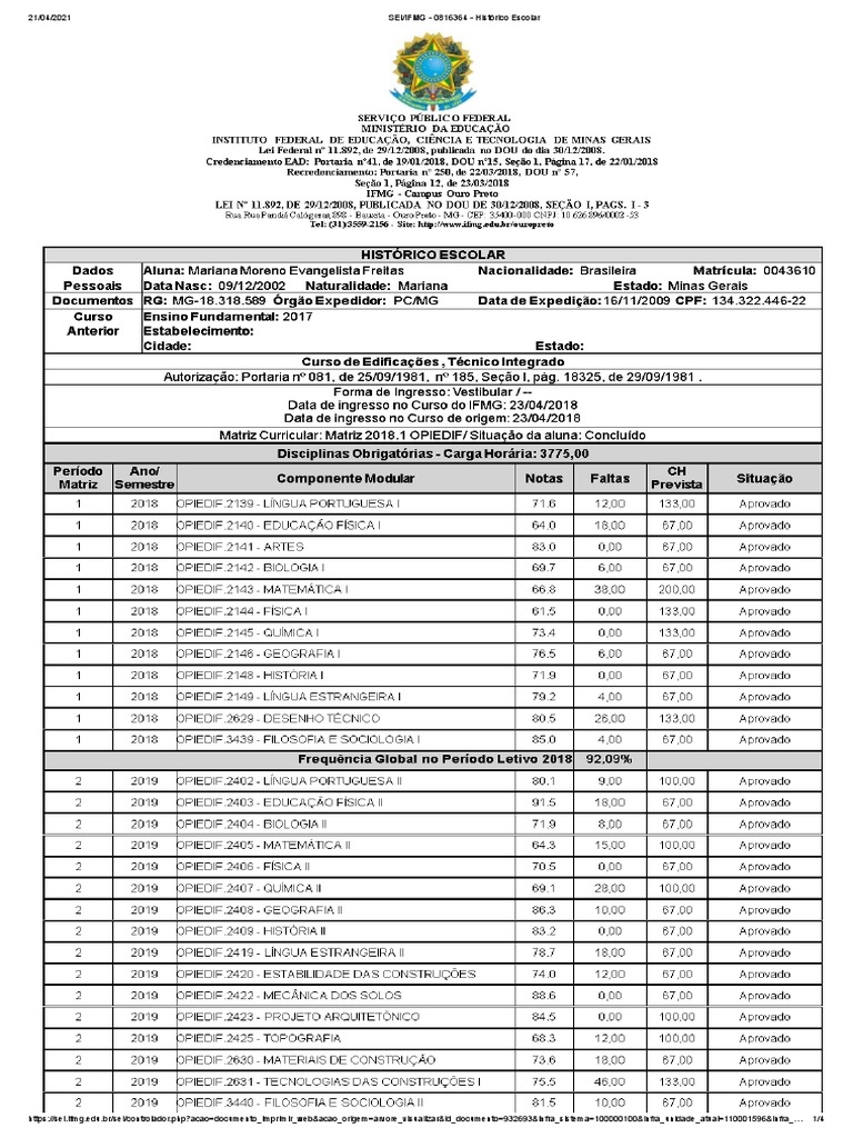 Histórico Escolar de Estudante do Instituto Federal de Minas Gerais com ...