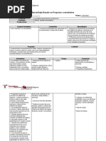 Formato Editable para Planeación Aprendizaje Basado en Indagación. STEAM Como Enfoque | PDF ...