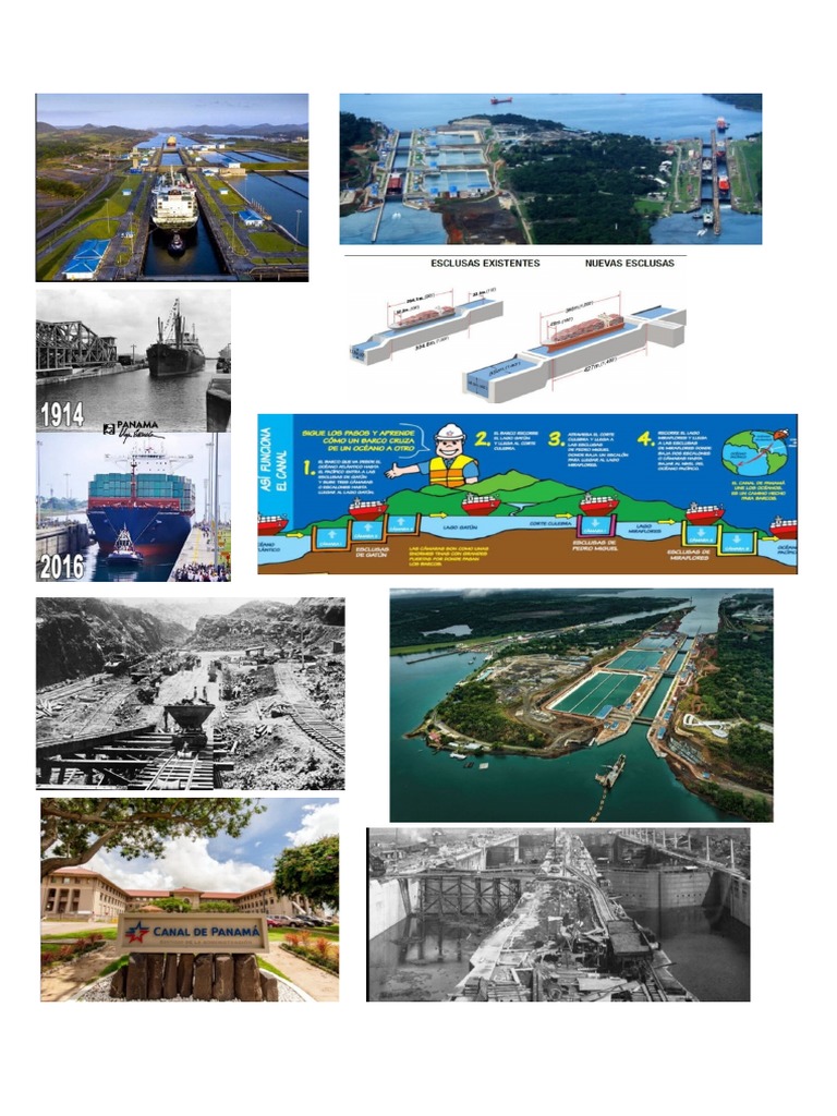 Canal de Panama | PDF