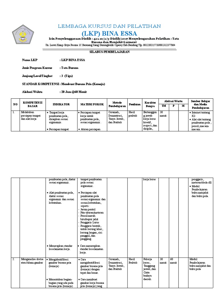 Hanny-SILABUS PNF | PDF