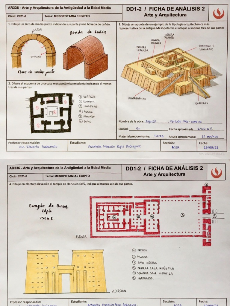 DD1 Arte y Arquitectura de La Antiguedad A La Edad Media Upc | PDF