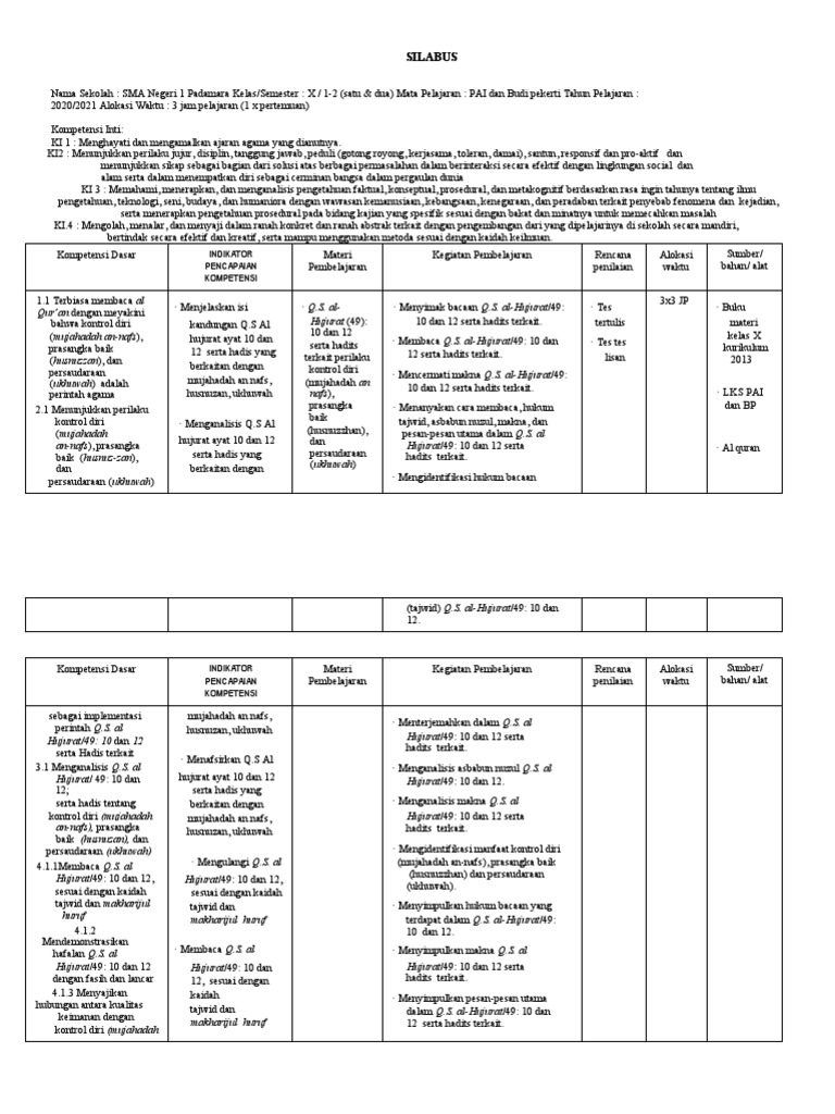 Silabus PAI Kelas X SMA 2020/2021 | PDF