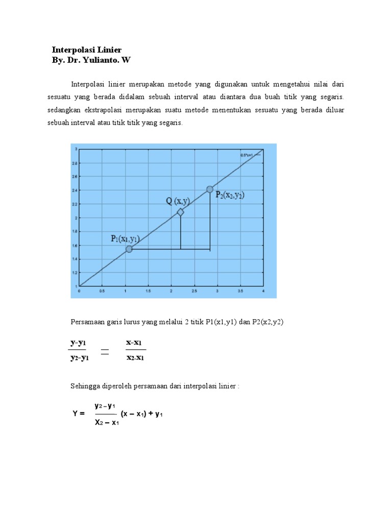 Interpolasi Linier Matlab | PDF