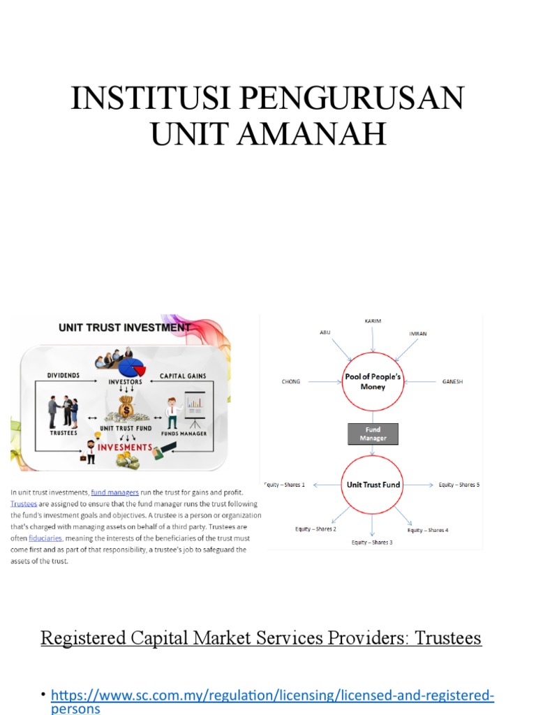 Institusi Pengurusan Unit Amanah | PDF | Investing | Money