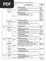 E-Invoice Classification Codes | PDF | Insurance | Taxes