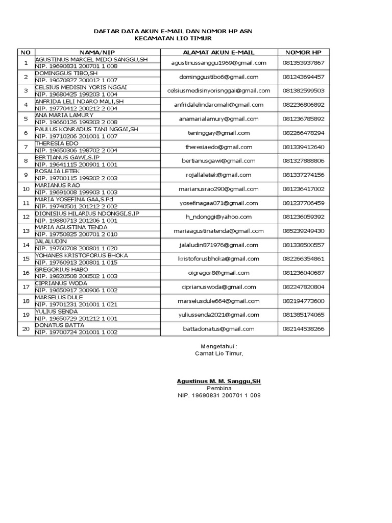 DATA - AKUN - EMAIL - DAN - NOMOR - HP - ASN - KEC. - LIO - TIMUR | PDF