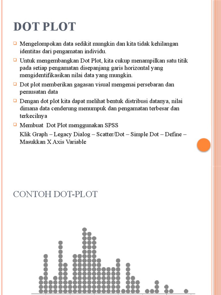 Dot Plot Dan Stem Leaf Plot | PDF