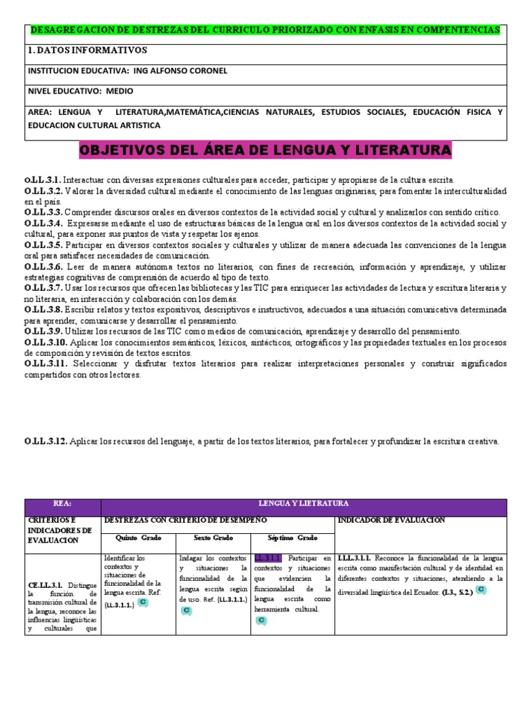 Destrezas Desagregadas 5 6 7 Actual | PDF | Biodiversidad | Dialecto