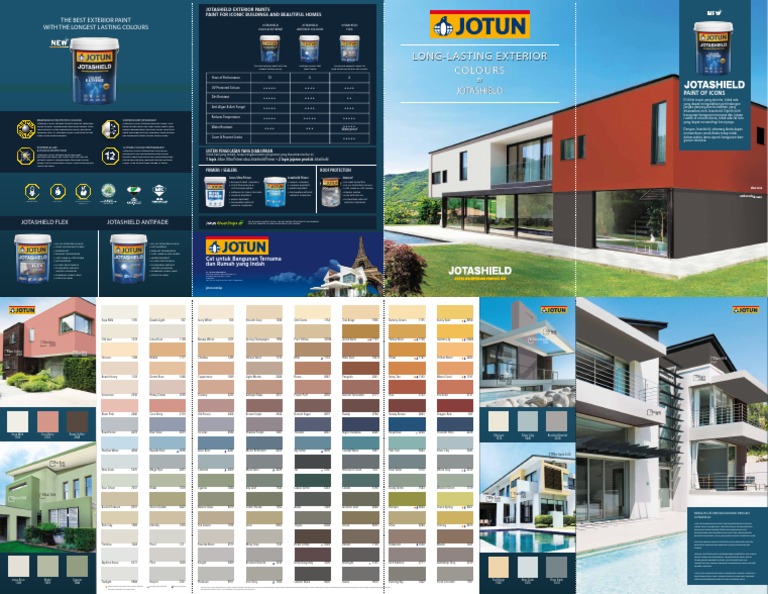 Jotashield Colour Card Indo Text | PDF