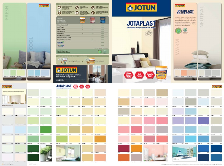 Jotun Jotaplast | PDF