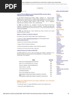 Cómo registrarse en el FAOV y FAVV | PDF | Ahorro | Bancos