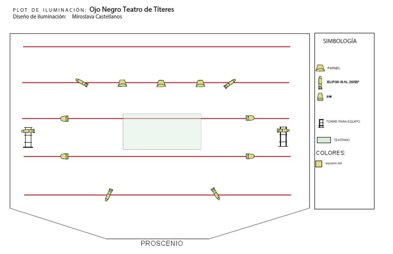 PLOT Lux GENERAL OJO NEGRO PDF | PDF
