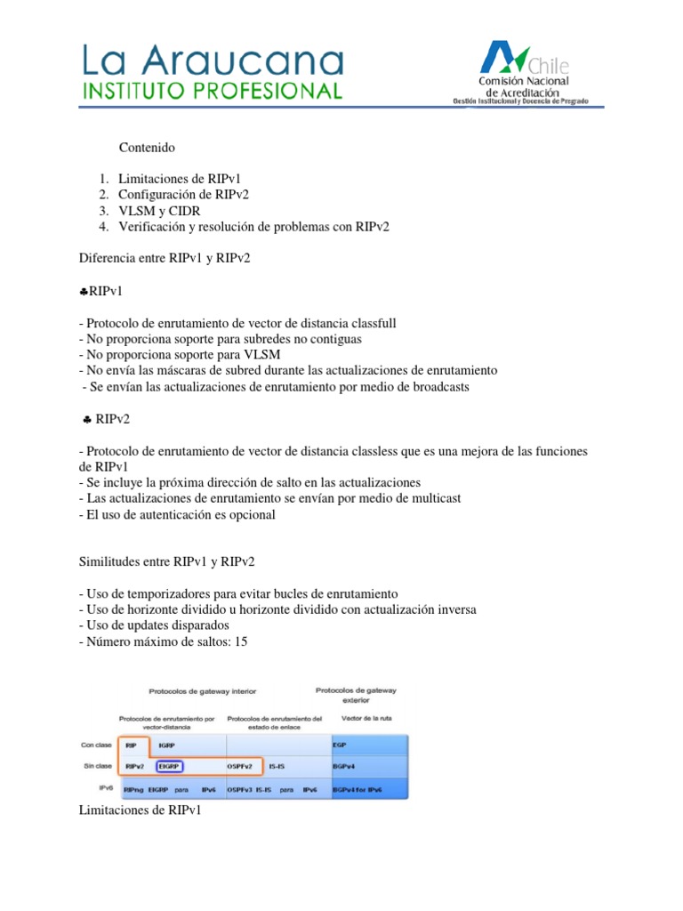 RIP V1 y V2 | PDF | Arquitectura de Computadores | Protocolos de ...