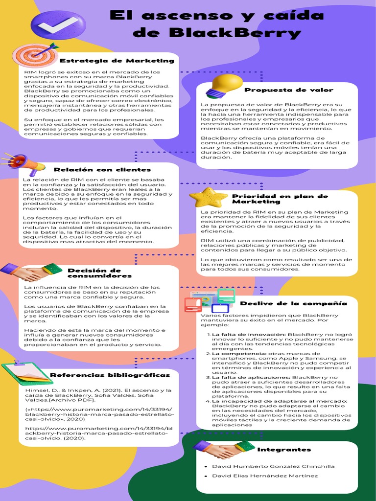 Consumer Behavior Pdf Mora Marketing