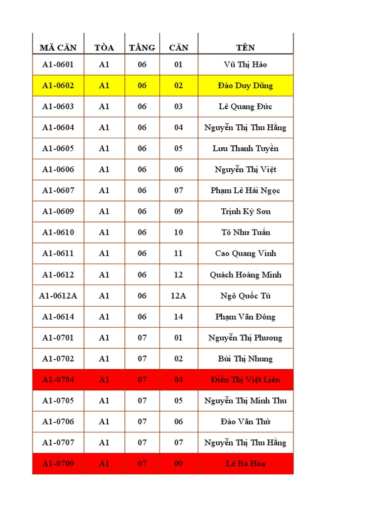 Tòa A1 Ecolife - Lê Văn Lương | PDF