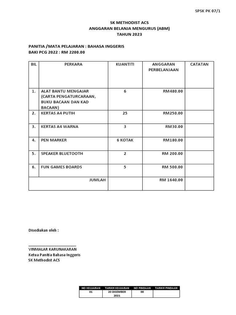 Abm P. Bi Anggaran Belanja 2023 | PDF