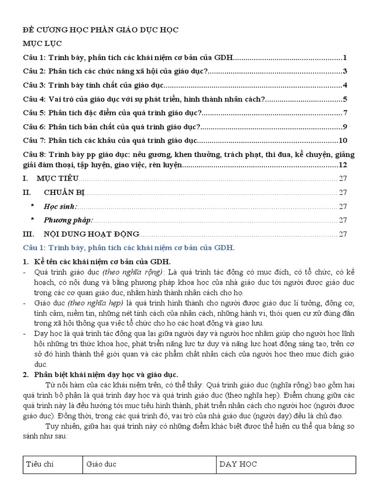 ĐỀ-CƯƠNG CHÍNH GHD | PDF