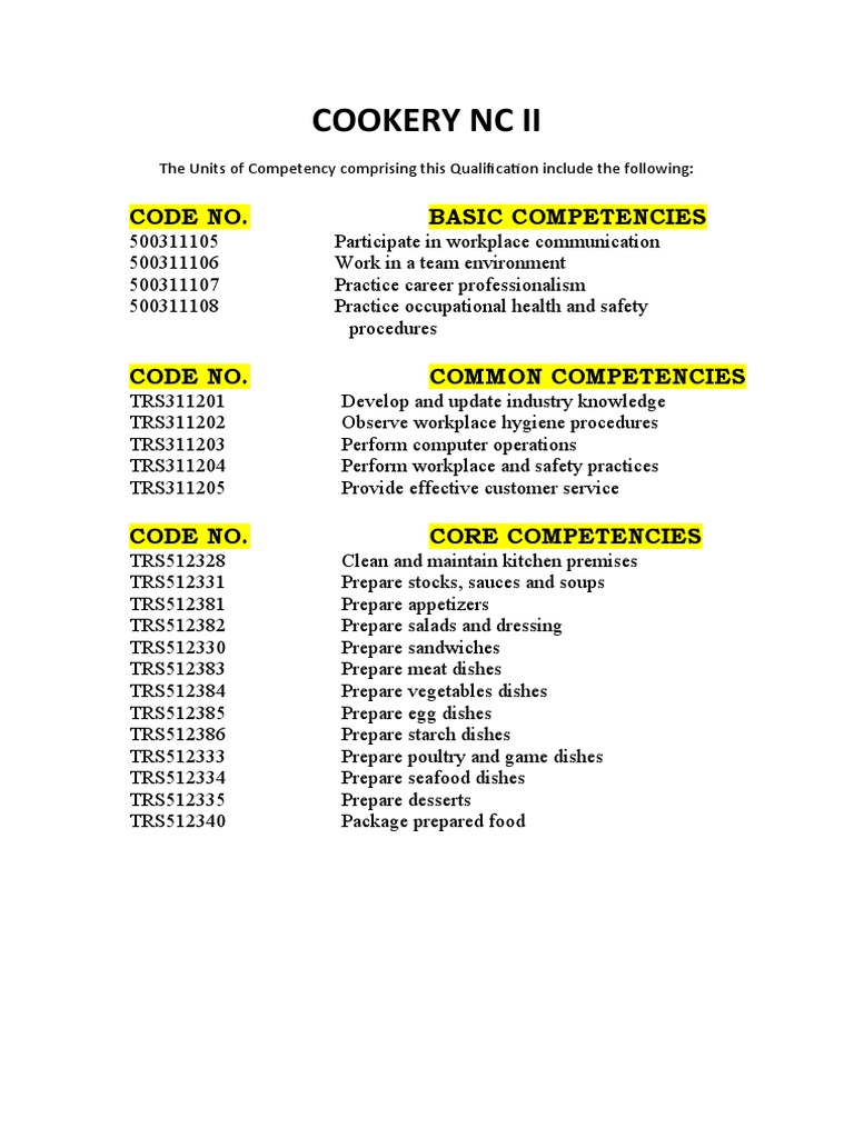 TR Cookery NC Ii | PDF