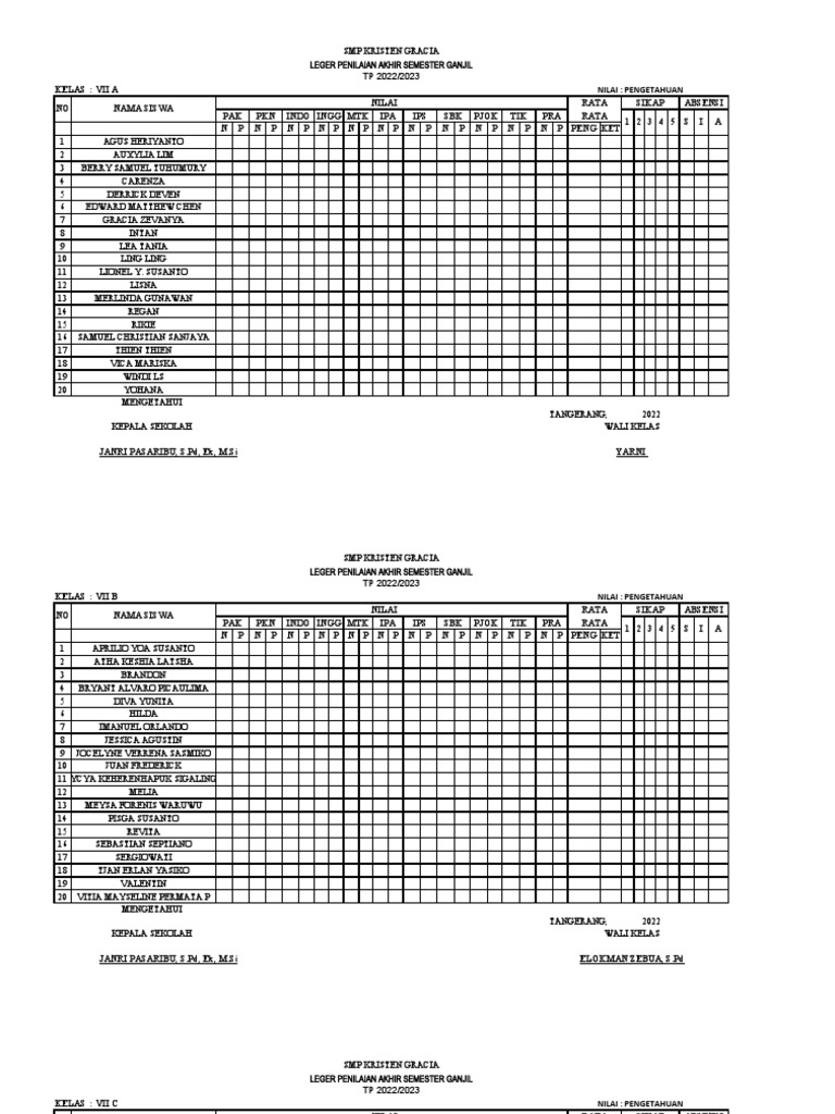 Leger Pas Ganjil Kelas Ix TP 2022 2023 | PDF