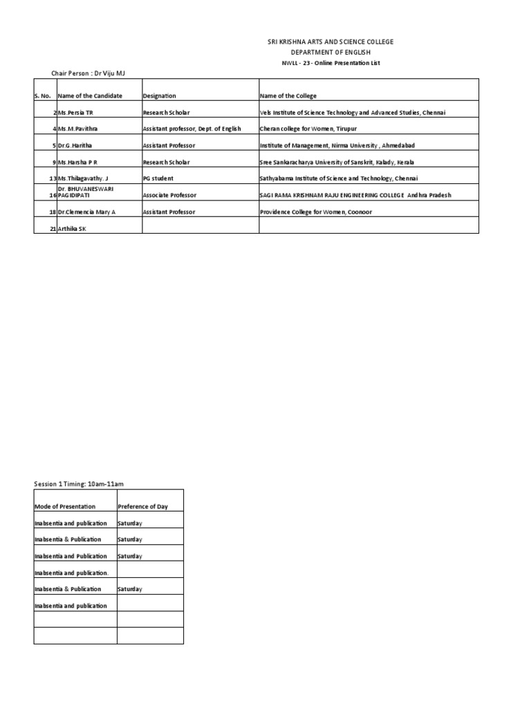 Virtual Schedule On 25th Mar | PDF
