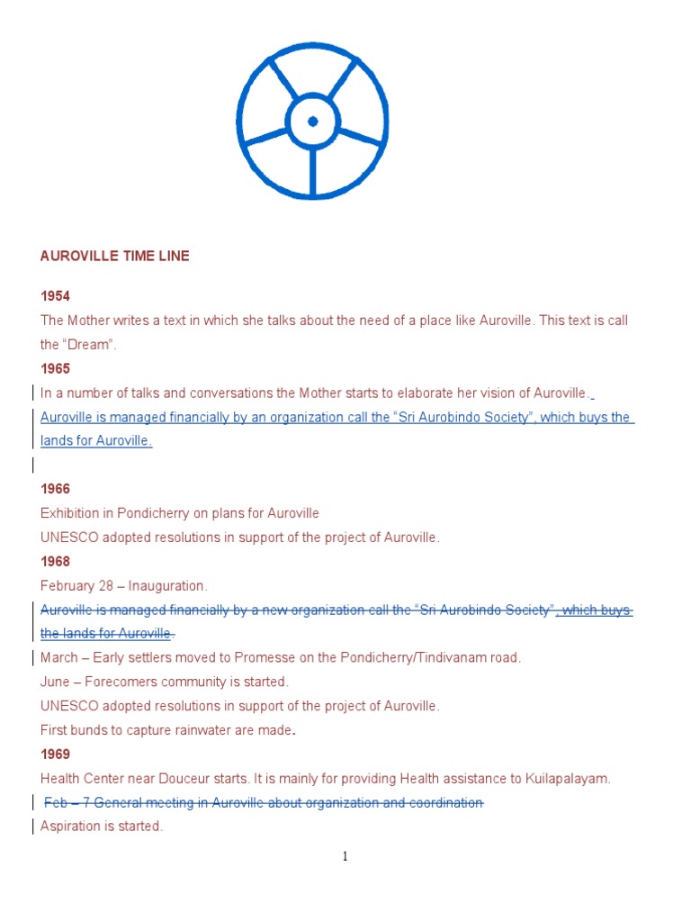 1 AV Timeline Revisedtimeline Revised3 | PDF | Auroville