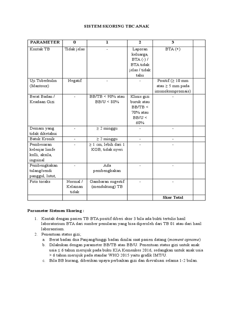Skoring TBC pada Anak: Panduan dan Parameter | PDF
