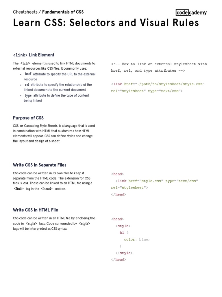 Fundamentals Of Css Learn Css Selectors And Visual Rules Cheatsheet 