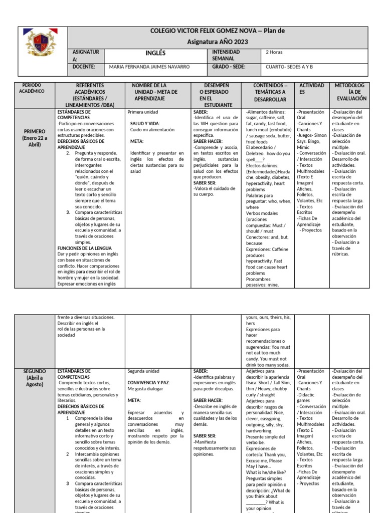 Formato Plan de Asignatura Cuarto | PDF | Evaluación | Cognición
