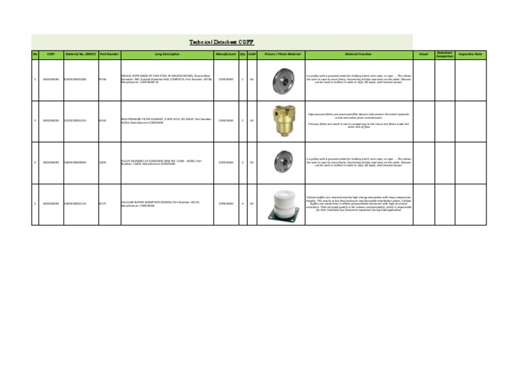 Draft Technical Datasheet Function | PDF | Belt (Mechanical) | Mechanical Engineering