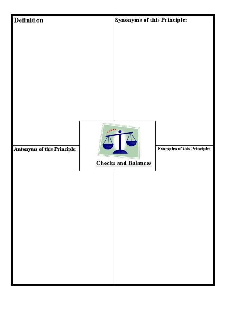 7 Principles Placards | PDF