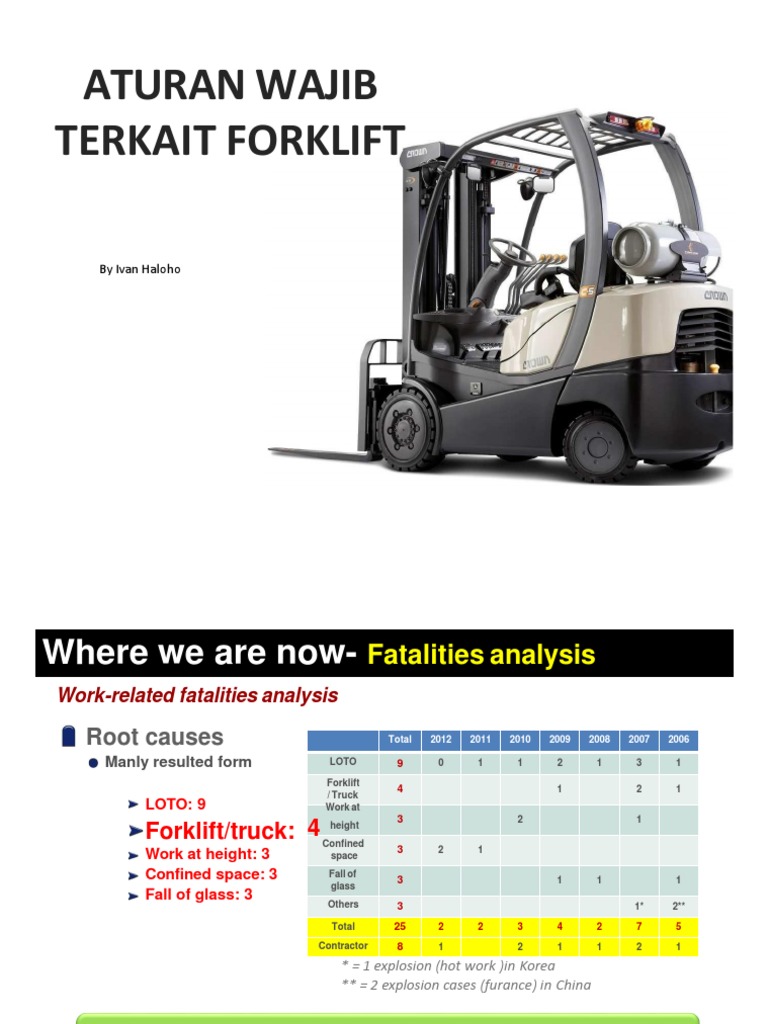 Forklift And Truck Pdf Motor Vehicle Wheeled Vehicles
