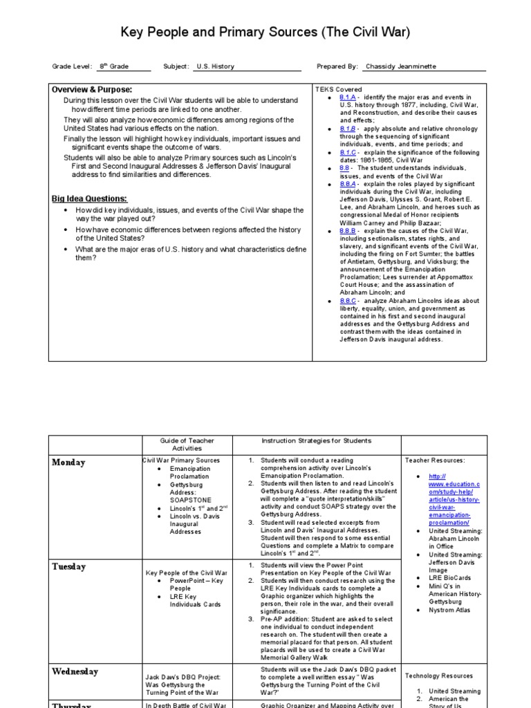 Civil War Key People and Primary Sources Lesson | PDF | American Civil ...