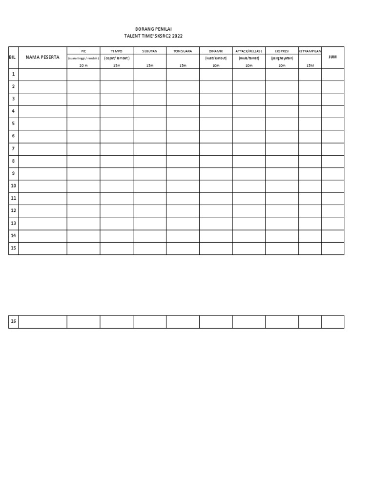 Borang Penilai Talent Time' Sksrc2 2022 | PDF