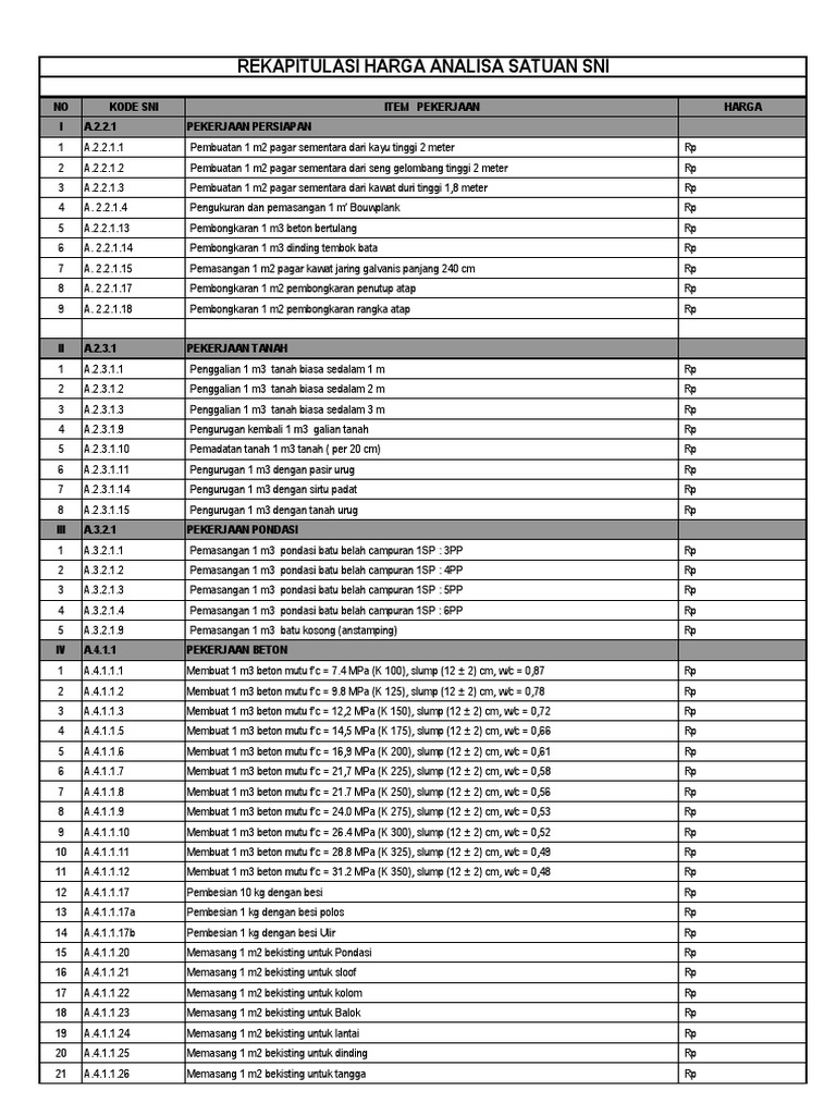 04C. REKAPITULASI HARGA ANALISA SATUAN SNI Dermaga Lab Lombok Kosong | PDF