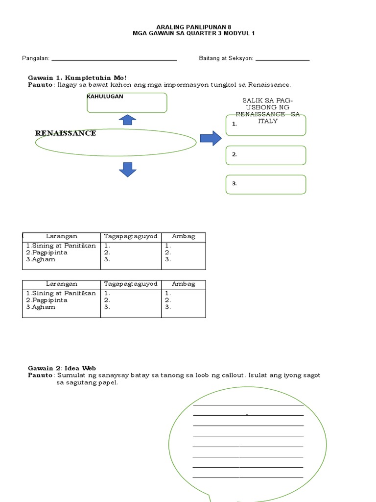 AP8-Q3 Mod1 Act1 | PDF