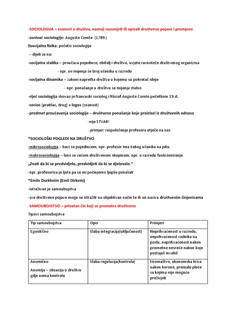 SOCIOLOGIJA1 Skripte | PDF