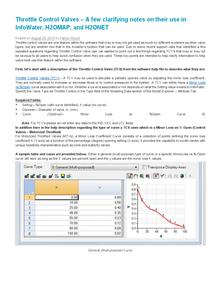 Throttle Control Valves - Key notes on their use in water models | PDF ...