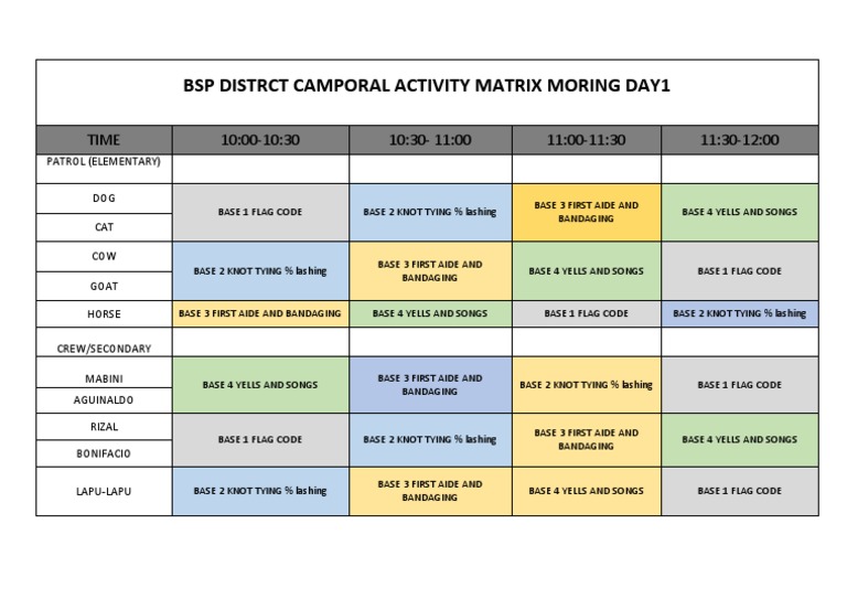 BSP Distrct Camporal Activity Matrix Moring Day1 | PDF