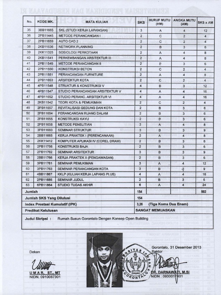Transkrip 2 - Compressed | PDF