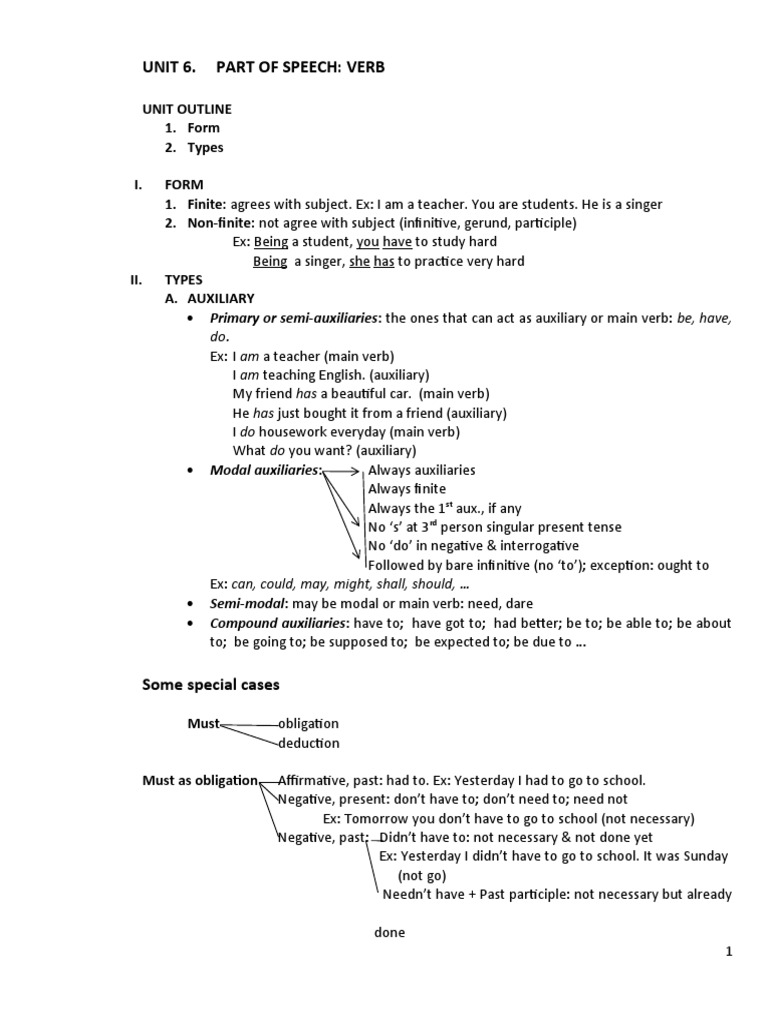 Grammar Unit 6 | PDF | Verb | Linguistics