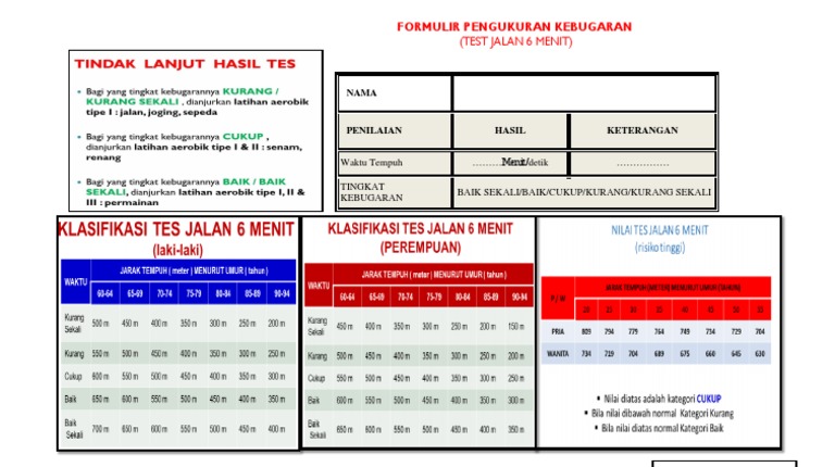 Table Test Jalan 6 Menit PDF | PDF