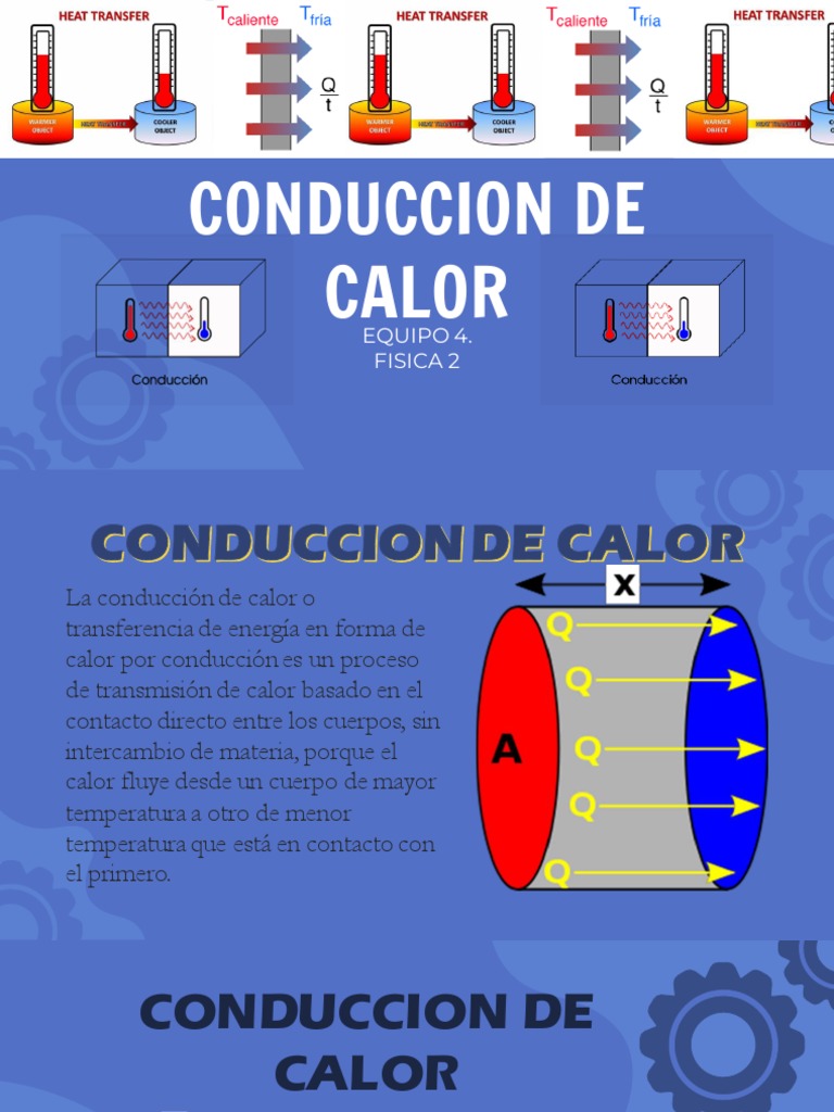 Fisica 2 - Presentacion Conduccion de Calor | PDF | Conduccion termica | Calor