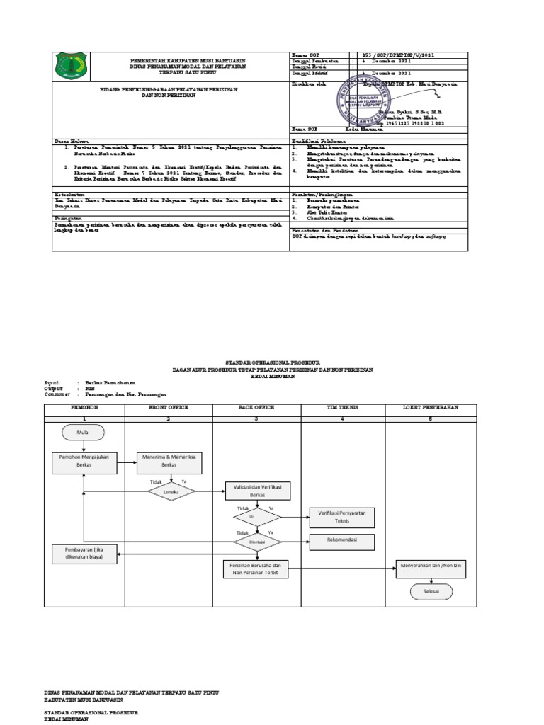 Checklist Kelengkapan Dokumen Izin | PDF