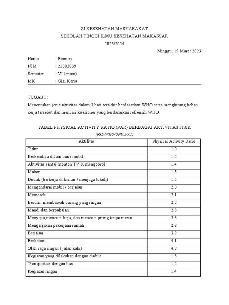 Risman - 22003039 Gizi Kerja | PDF