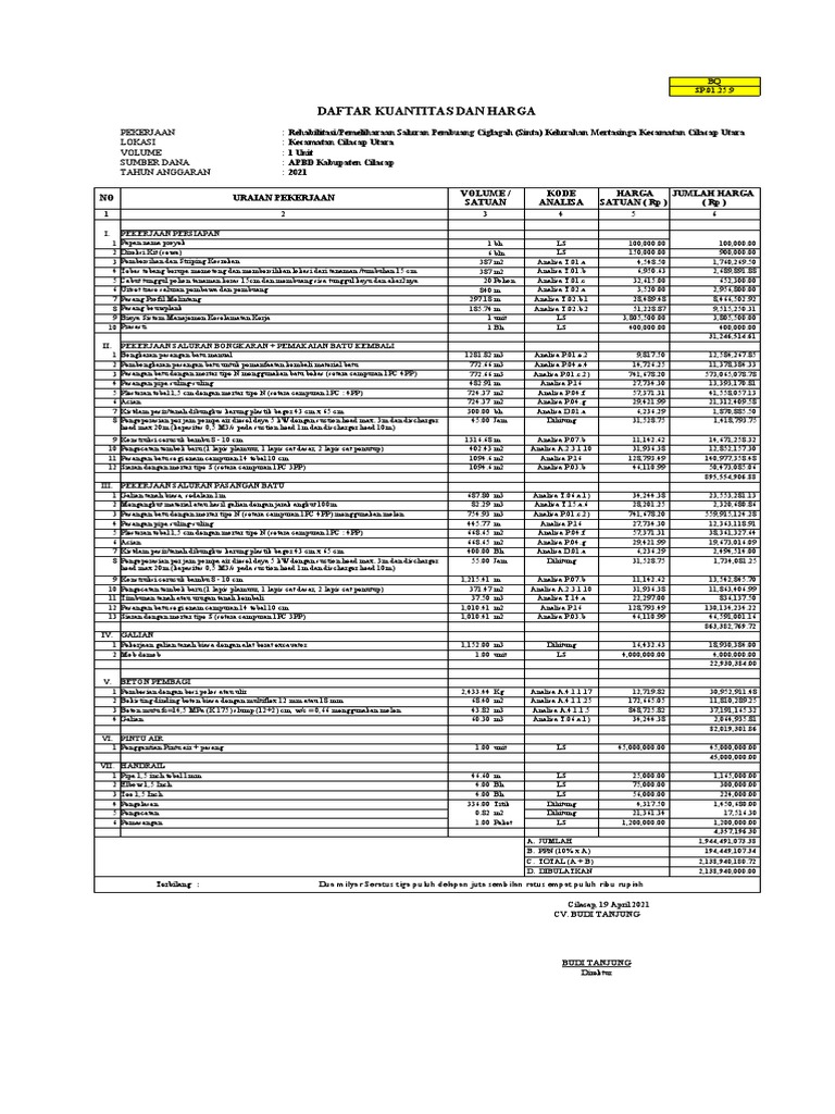 Daftar Kuantitas Dan Harga | PDF