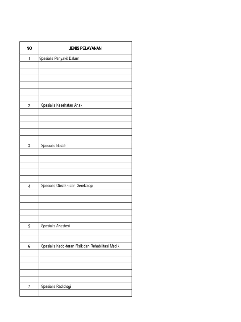 Ceklist Rekredensialing | PDF