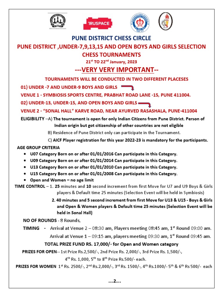 Pune District U7 - U9 - U13 - 15 - Open - Women Selection Jan 2023 PDF ...