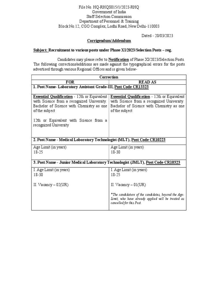 Corrigendum Final 20032023 PDF | PDF | Pharmacist | Academic Degree